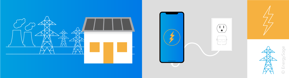 Electricity 101 | EnergySage