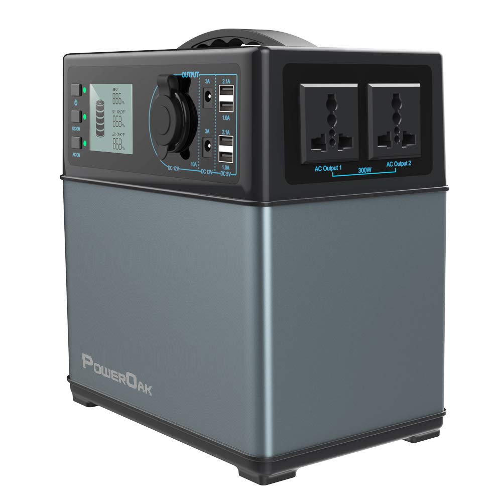 2020 Best Portable Solar Products - Pricing & Reviews | EnergySage