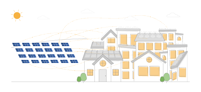 Community Solar: What You Need To Know | EnergySage